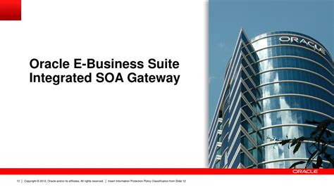 ppt web services and soa integration options for oracle e business suite powerpoint