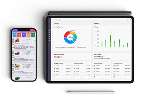 Fleet Management Software Track Live Location Routes