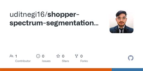 Github Uditnegi16shopper Spectrum Segmentation Recommendation