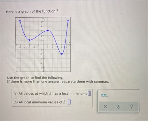 Solved Find An Equation For The Line Below Write Chegg Com
