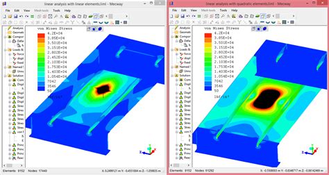 Linear Elements Vs Quadratic Elements Comparison Just For Information Forum
