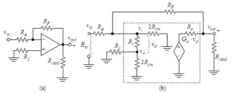 Inverting Amplifier TINA And TINACloud