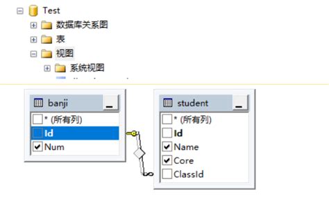 五、sqlserver视图 风筝遇上风 博客园