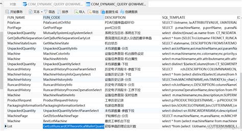 存储mybatis的xml标签，动态sql 查询