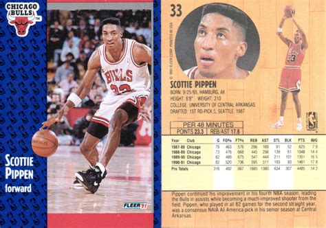 Where To Find 1989 1994 Chicago Bulls Basketball Trading Cards