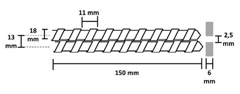 A Simple Case Study Download Scientific Diagram