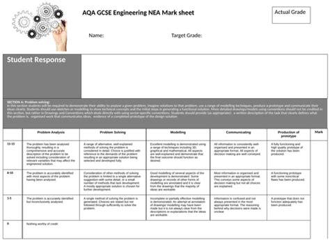 Aqa Gcse Engineering Nea Mark Scheme Teaching Resources