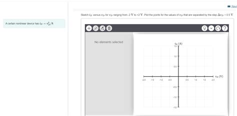 solved a certain nonlinear device has