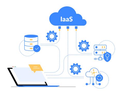 Infraestructura Como Servicio SYNNET Soluciones De Ciberseguridad