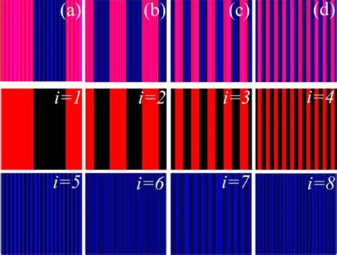 A D 8 Bit Color Encoded Binary Gray Code Images Representing A