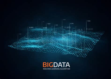 Data Visualization Concept Infographics Design Analytics Concept