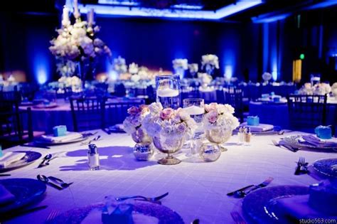 Aditya Choudhary On Linkedin Event Planner