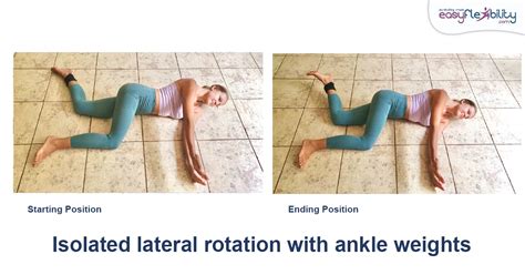 A Step By Step Guide To Improve Your Hip Rotation Strength