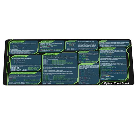 Designfullprint Python Cheat Sheet Mousepad For Beginner Python