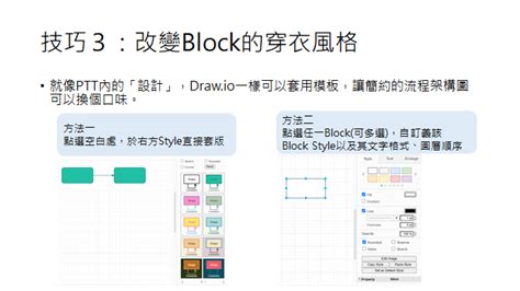Oracle基本修練 官方live Sql教學intro 本篇筆記oracle官方可互動sql教學。 By Chunjen Wang Jimmy Wang Medium