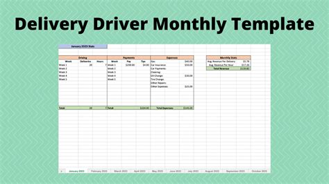 Delivery Template Excel
