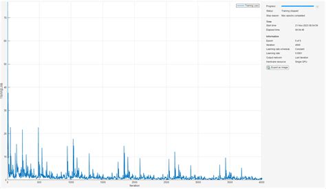 Randompatchextractiondatastore Datastore For Extracting Random 2 D Or