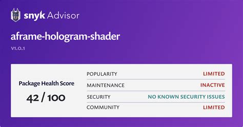 Aframe Hologram Shader Npm Package Health Analysis Snyk