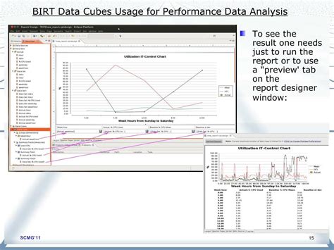 Ppt Seds Lite Using Open Source Tools R Birt And Mysql To Report