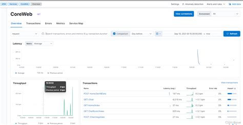 最新eskibanaapm Server做netcore链路日志监控kibana Apm Csdn博客