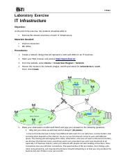 Laboratory Exercise Docx IT Laboratory Exercise IT Infrastructure Objective At