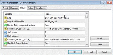 Problems With Metatrader 5 S Indicator And Other Problems In The New Beta MQL4 And MetaTrader