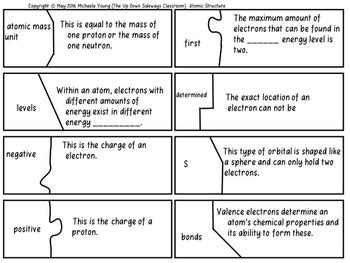 Atomic Structure Puzzle Matching Review Game By The Up Down Sideways Classroom