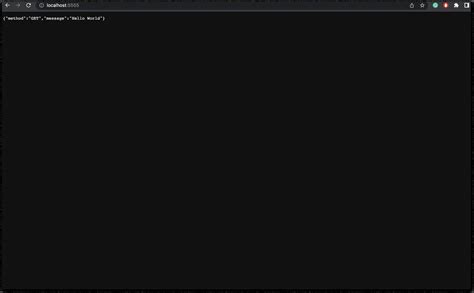 Morgan Logger Tutorial On How To Use In An Express Application Signoz