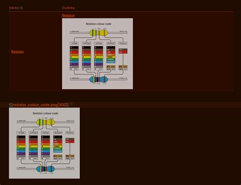 Bug Header Embed Links Break Fileoutlinks · Issue 1759 · Blacksmithgu