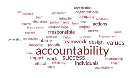 nitya kumar on linkedin as part of the circle ⭕ i hosted my first