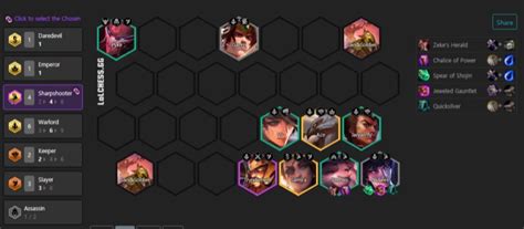 Here Are The Best TFT Comps In The Patch Meta Dot Esports