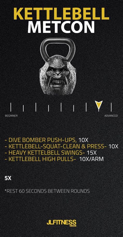 21 Metcon Workout Ideas Workout Crossfit Workouts Kettlebell Workout