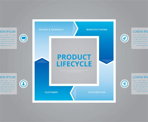 Product Lifecycle Vector Art And Graphics