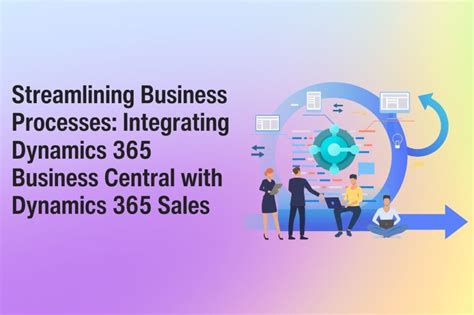 Integrating Dynamics 365 Business Central With Dynamics 365 Sales