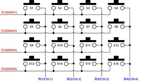 【stc8a8k64d4开发板】第2 19讲：4×4矩阵按键识别 Csdn博客