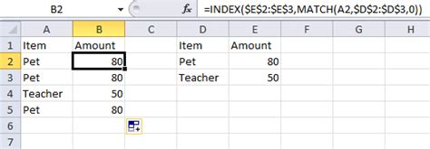 Split Data Across Multiple Sheets Vba