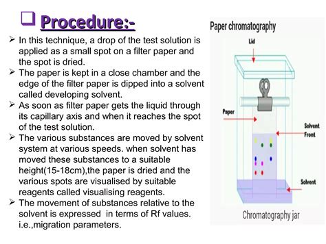 Chromatography Ppt