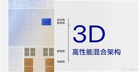 像“拼乐高”一样做芯片？从intel Meteor Lake架构，看intel如何延续摩尔定律 36氪