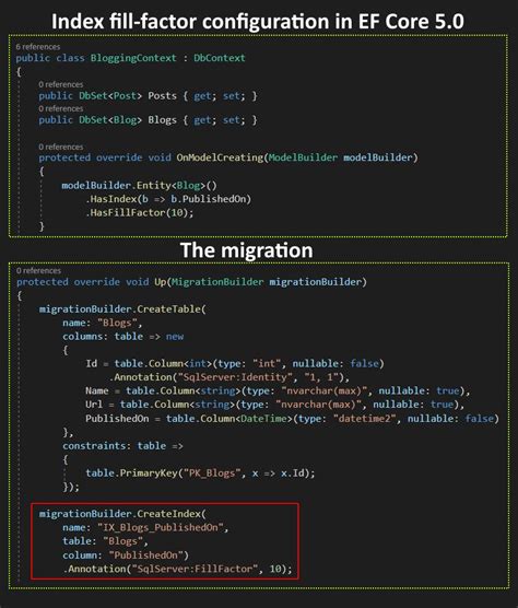 In Entity Framework Core 50 You Can Configure An Index Fill Factor