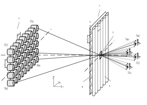 Full Parallax Three Dimensional Display Device Eureka Patsnap