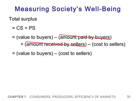 Mankiew Chapter 7 Consumers Producers And The Efficiency Of Markets Ppt