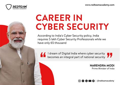 Redteam Hacker Academy On Linkedin Redteamhackeracademy