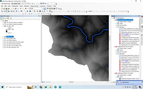 Watershed Esri Community