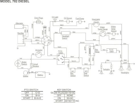 2166 Cub Cadet Pto Switch Wiring Diagram Wiring Diagram Pictures