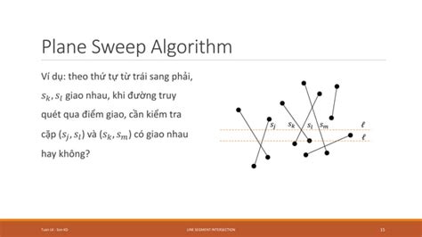 Line Segment Intersection Introduction Ppt