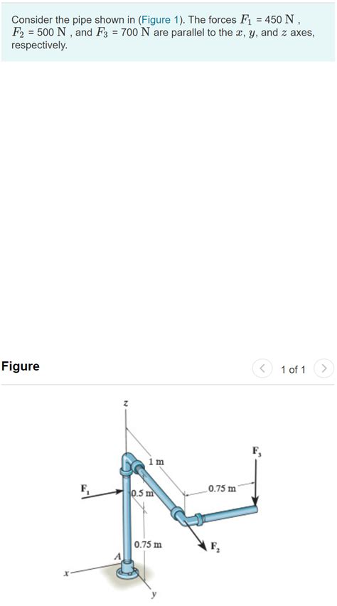 Solved 1 Determine The X Y And Z Components Of Reaction