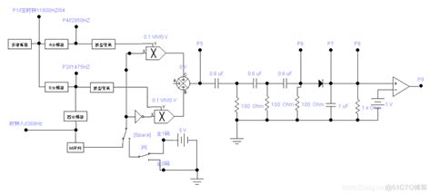 2fsk调制单元fpga和matlab的技术博客51cto博客