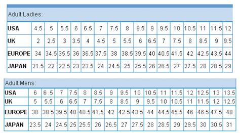 Shoe Sizes