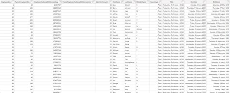 Find The Data Value Using Lookupvalue Dax Function In Power Bi Simple
