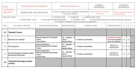 Inspection And Test Plan Templates